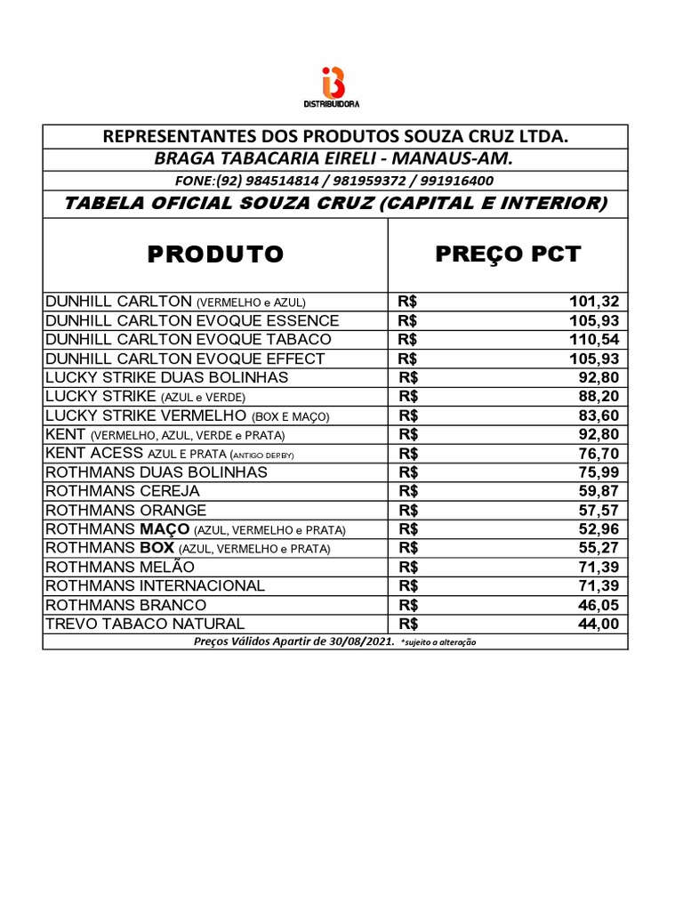 Tabela Souza Cruz | PDF