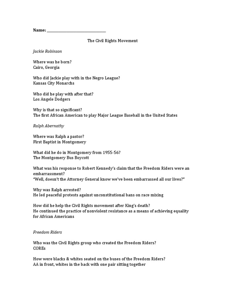 Civil Rights Webquest-1 | PDF | Malcolm X | Student Nonviolent ...