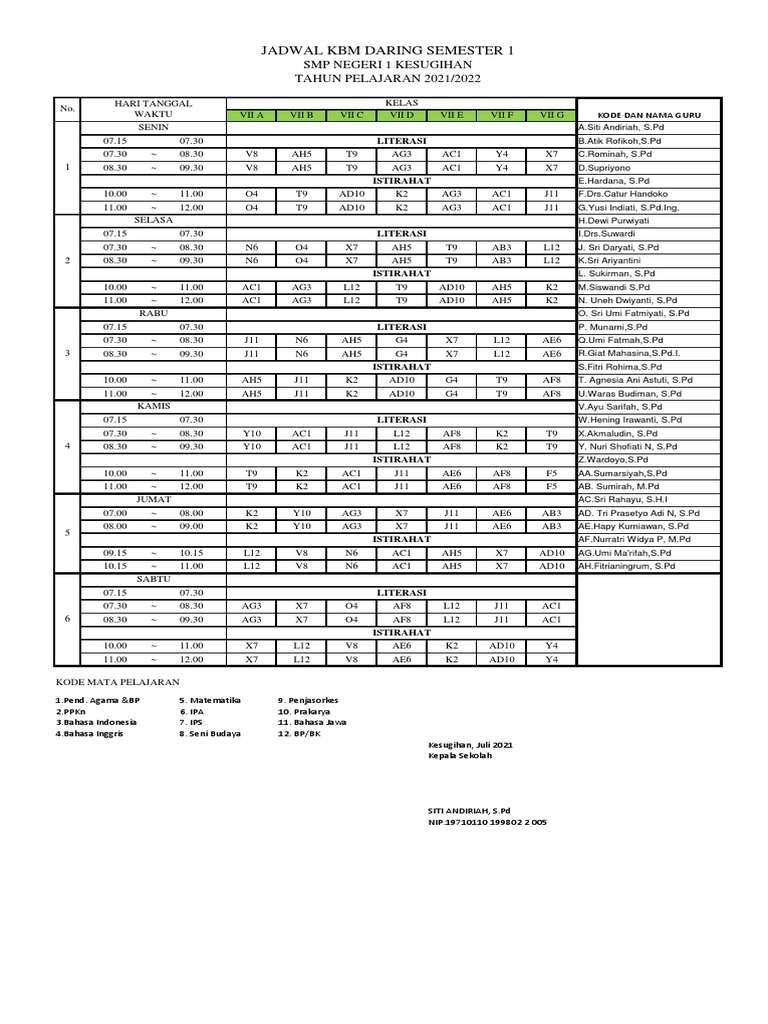Jadwal KBM Daring Terbatas 2021 KLS 7 Ok | PDF