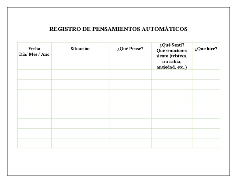 Registro De Pensamientos Automáticos Pdf