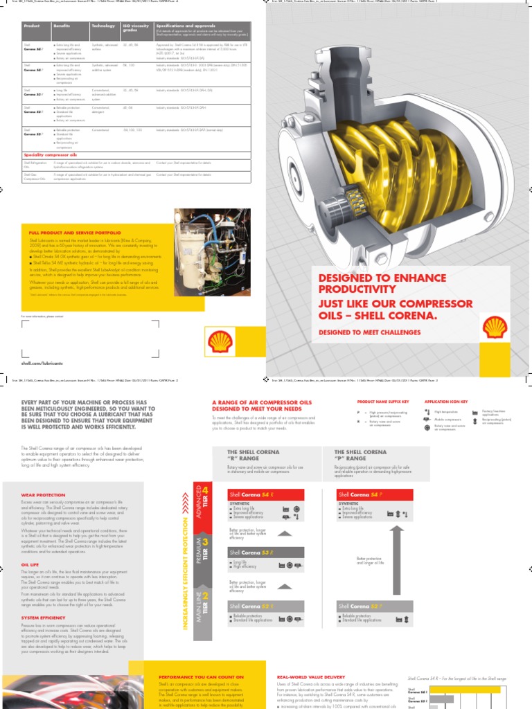 Shell Corena Product Family Brochure | PDF