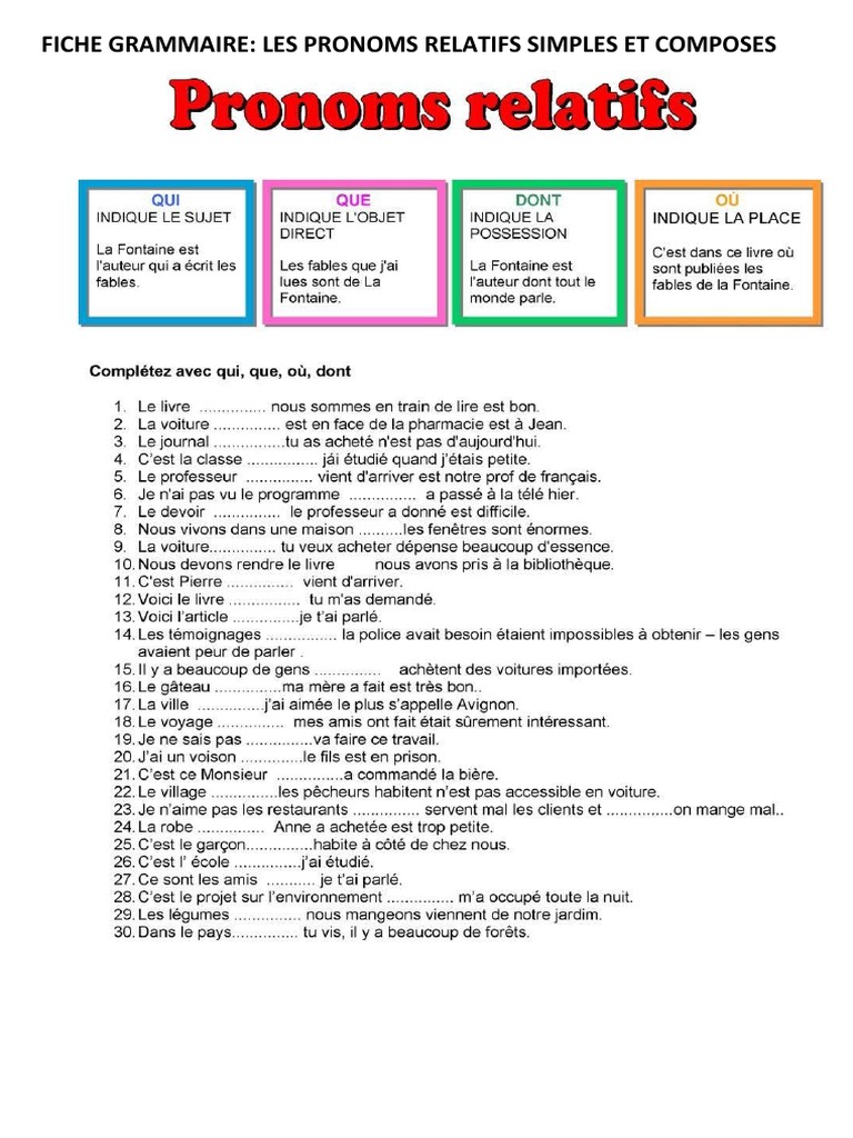 Fiche Grammaire Niveau b1 - Les Pronoms Relatifs Simples Et Composes ...