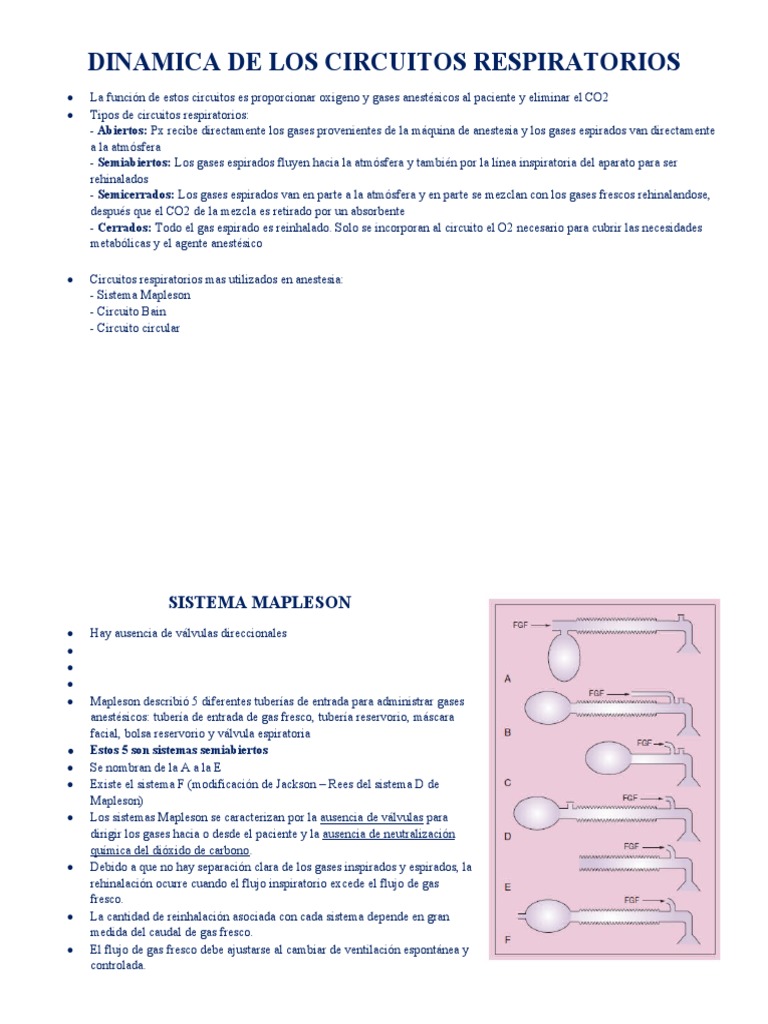 Circuitos Anestesicos | PDF