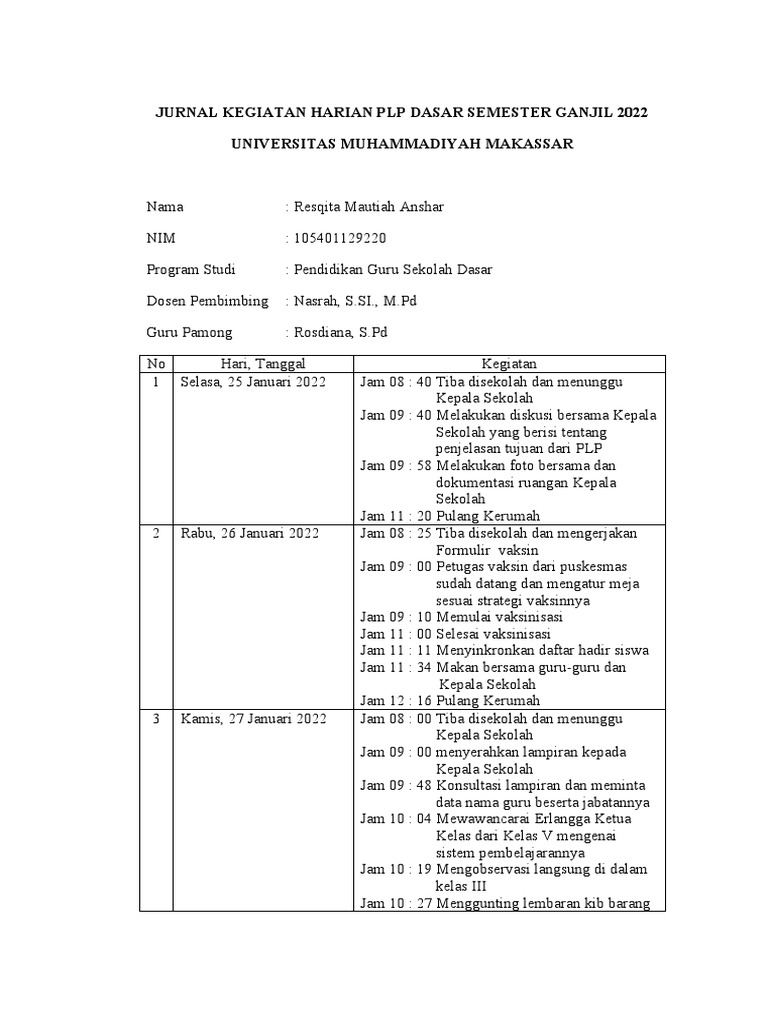 Jurnal Kegiatan PLP Resqita | PDF