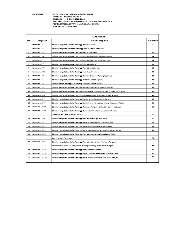 Standarisasi Harga Ta 2019 | PDF