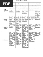WIDA Writing Rubric | PDF | Vocabulary | Word