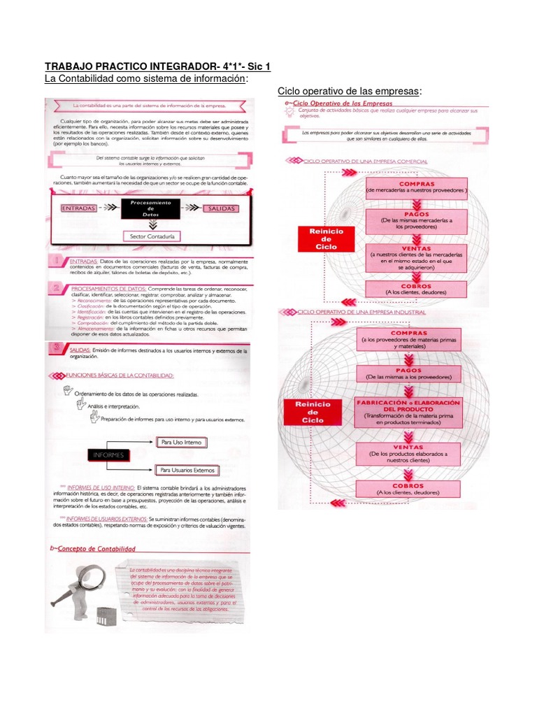TRABAJO PRACTICO INTEGRADOR Sic 1 | PDF