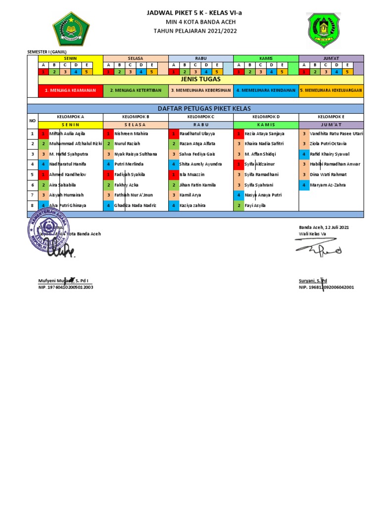 DAFTRA PIKET KELAS VI-a - New | PDF