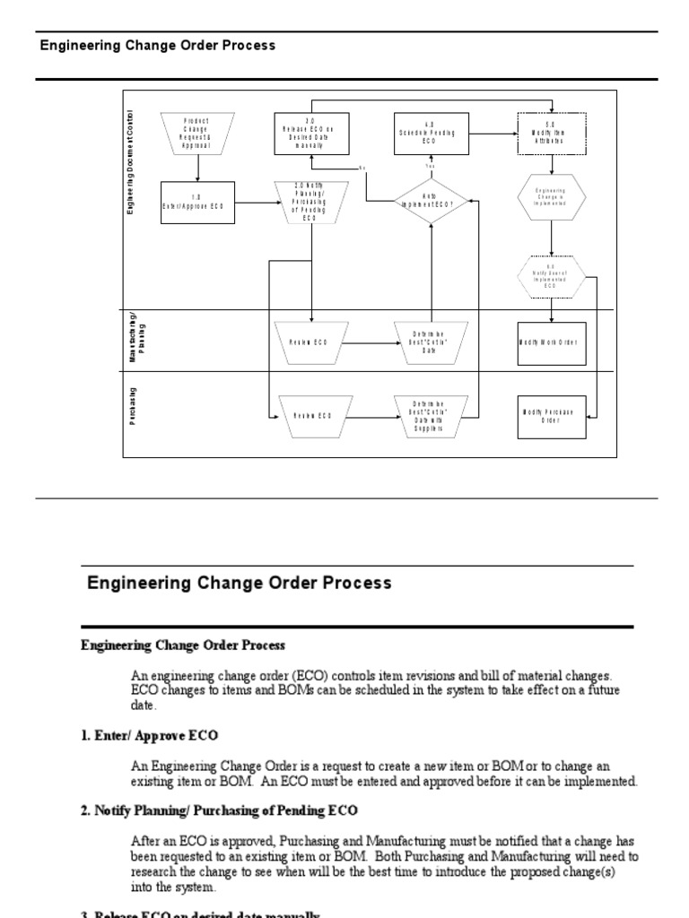 Engineering Change Order Workflow Guide | PDF | Production And ...