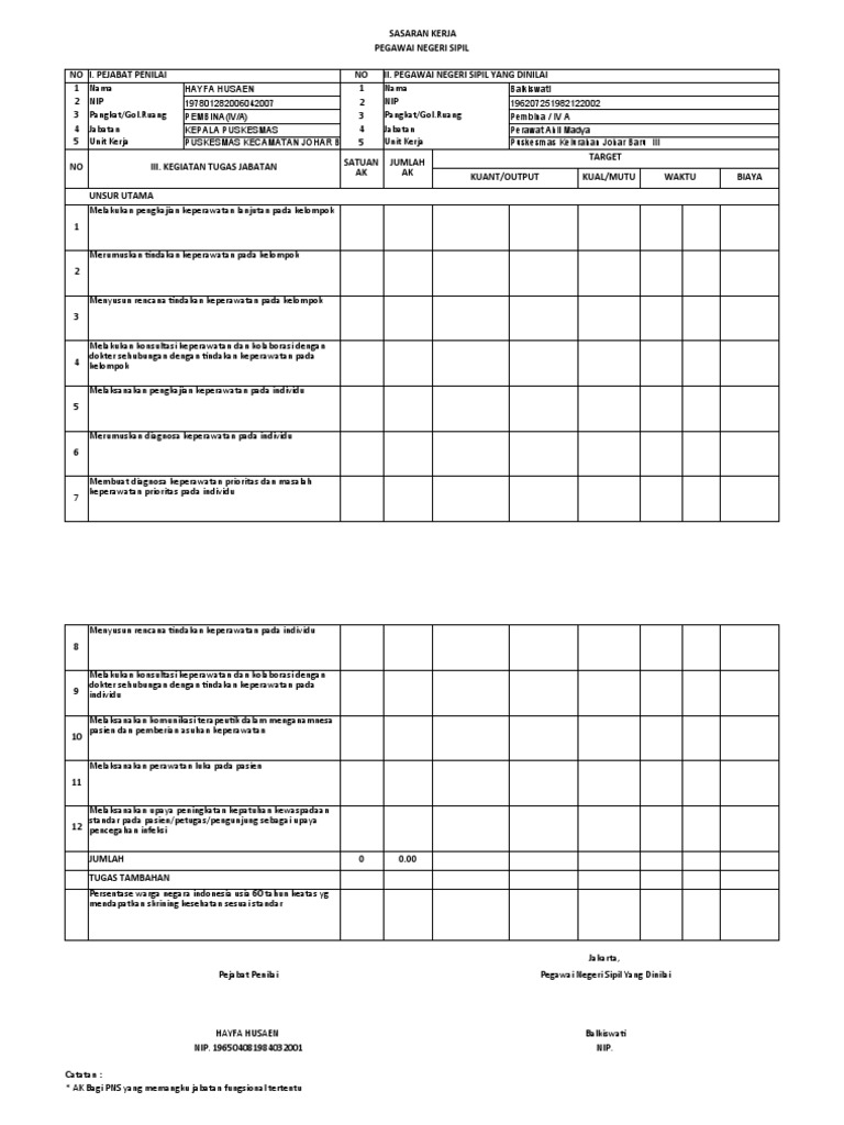 Form Kosong SKP | PDF