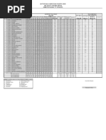 DPWH Standard Labor Rates As of December 2017 PDF | PDF | Metro Manila ...