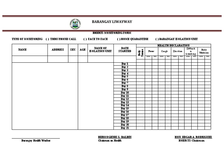BHERTS Monitoring Form for Isolation | PDF