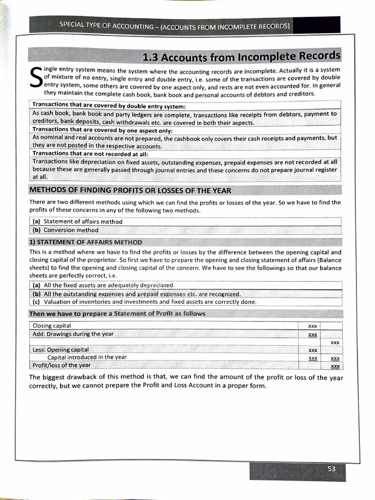 1.3 Accounts From Incomplete Records: 1 Statement of Affairs Method ...