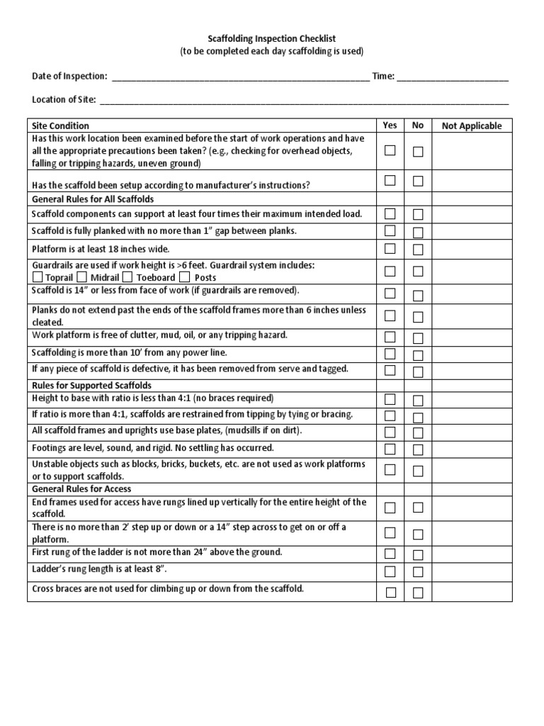 Scaffold Inspection Checklist | PDF