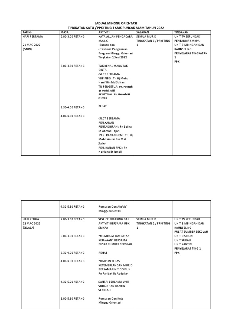 Jadual Minggu Orientasi | PDF