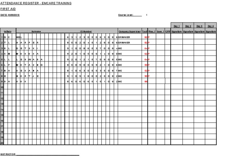 First Aid Level 1 | PDF