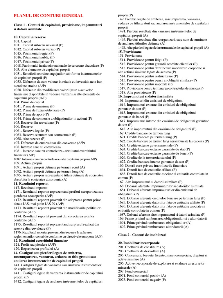 Planul de Conturi General | PDF