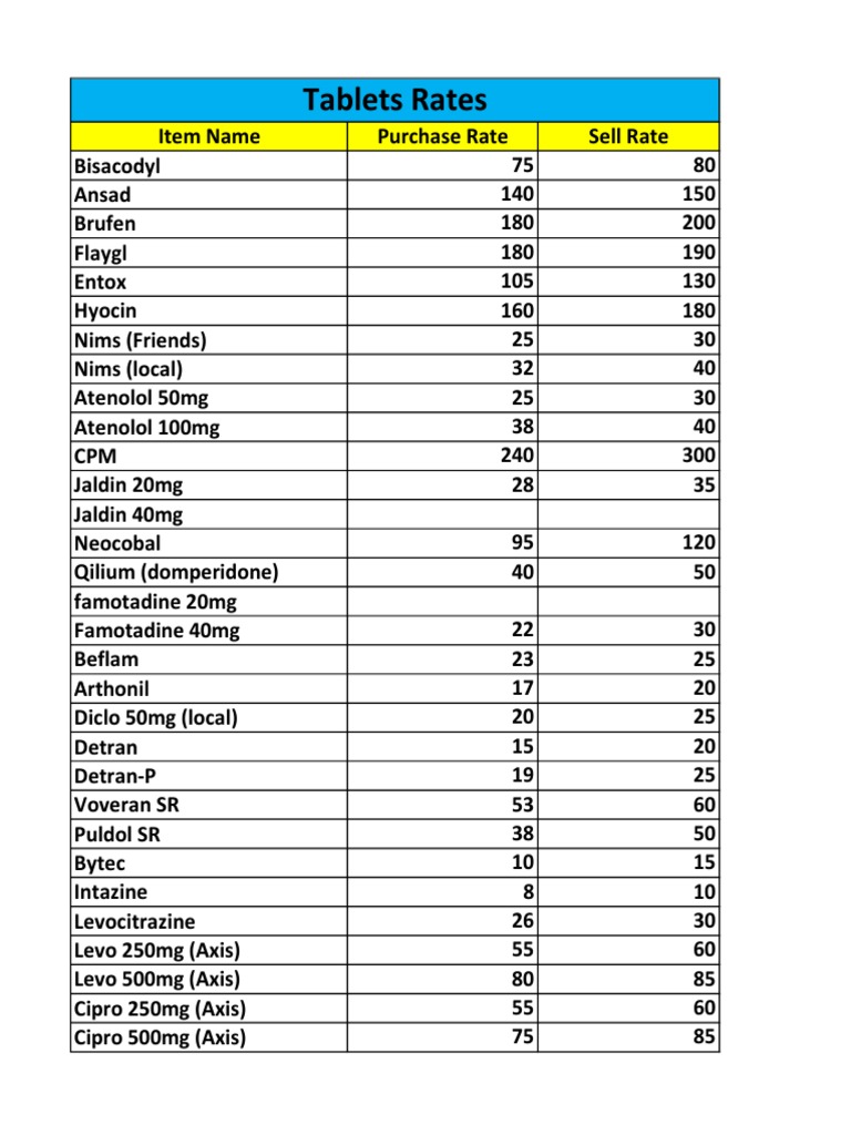 Rate List | PDF
