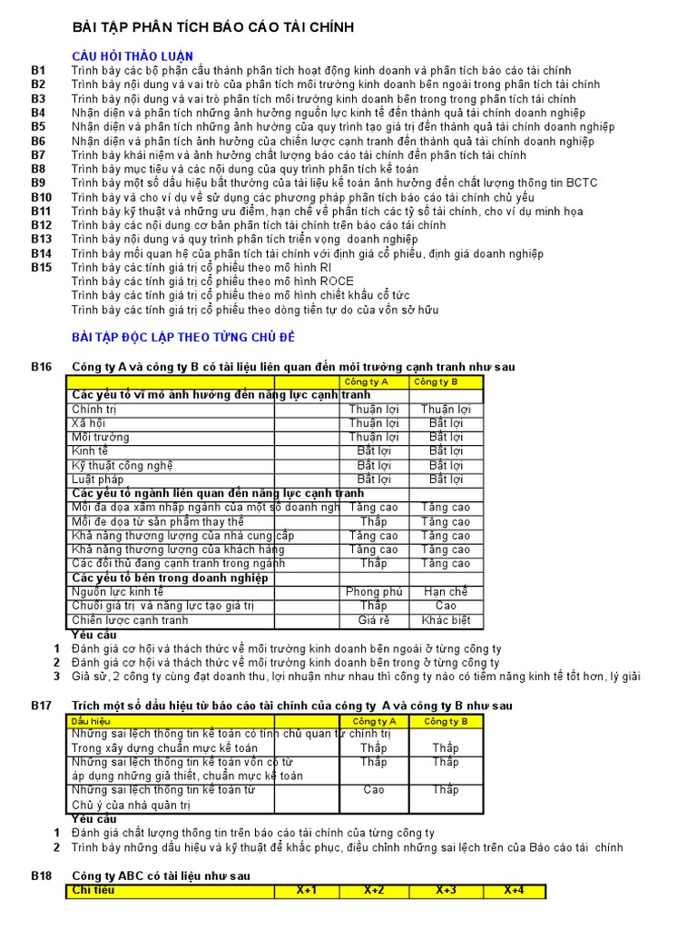 2022 - C6 - Bài tập phân tích báo cáo tài chính | PDF
