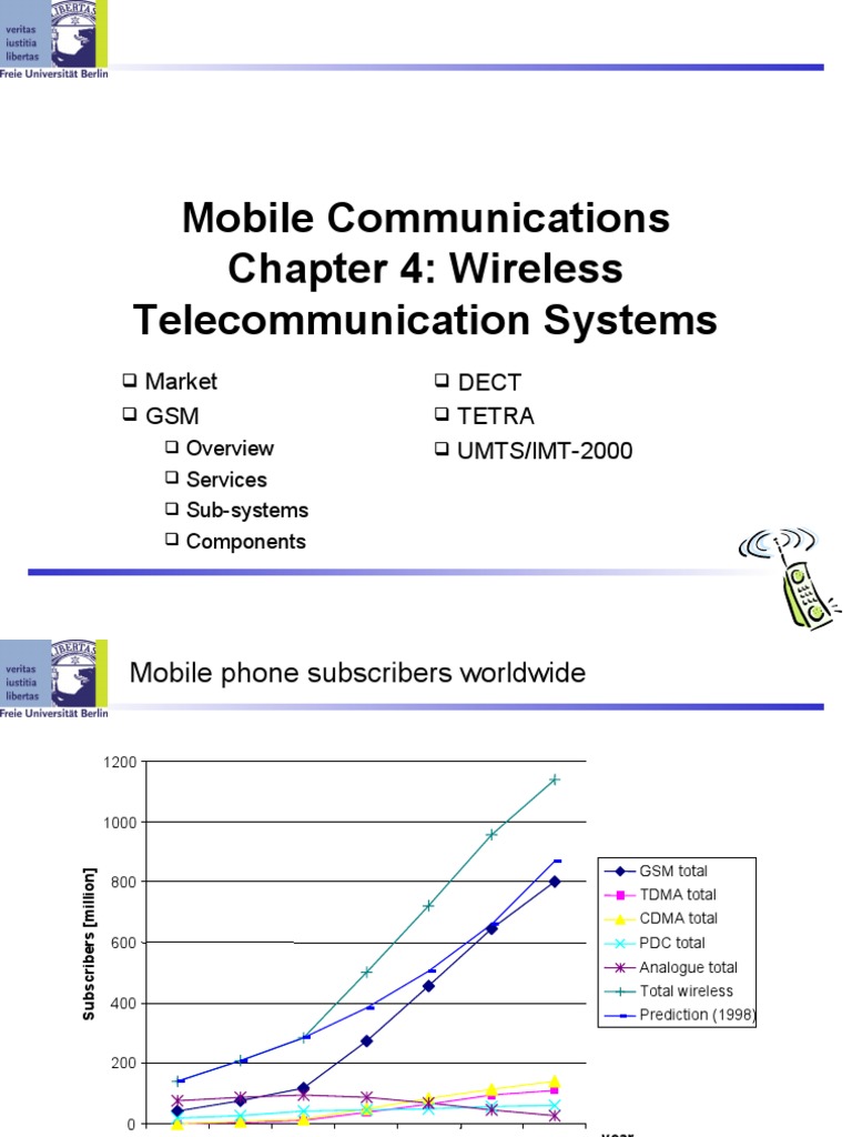 C04-Wireless Telecommunication DECT | PDF