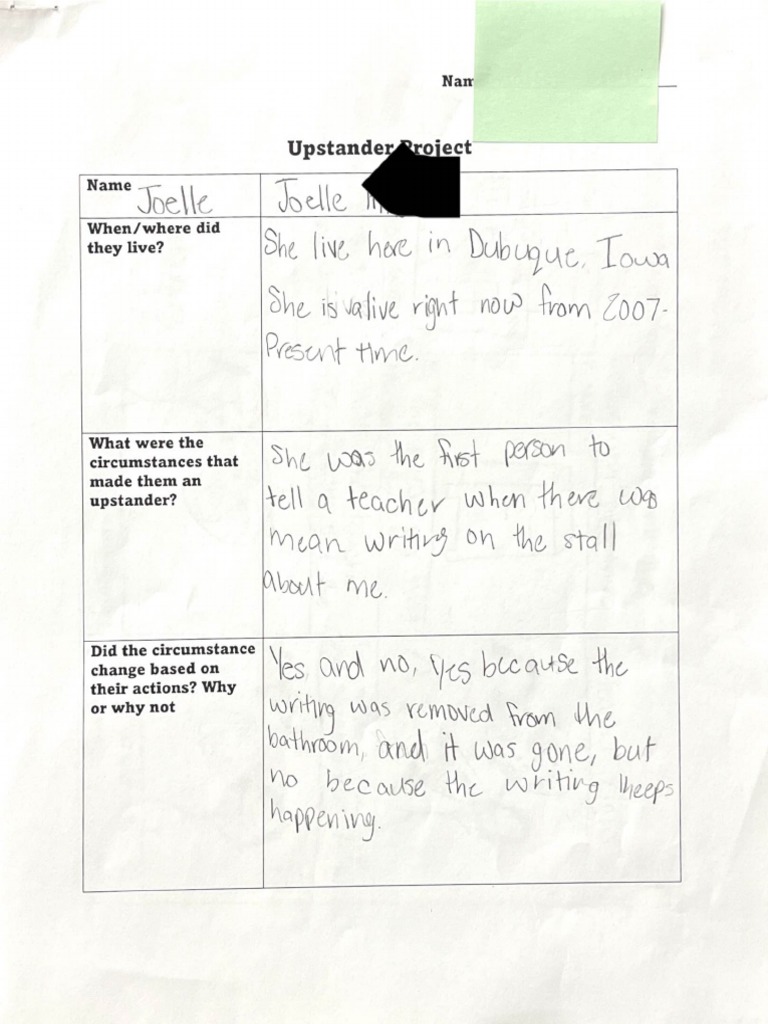 Comic Graphic Organizer | PDF