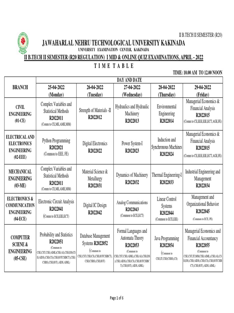 JNTUK B.Tech 2-2 Sem (R20) 1st Mid Exam Time Table April 2022 | PDF ...