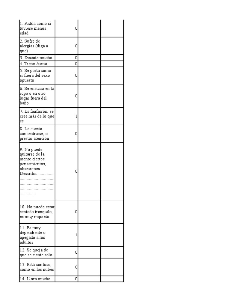 CBCL Puntuacion | PDF