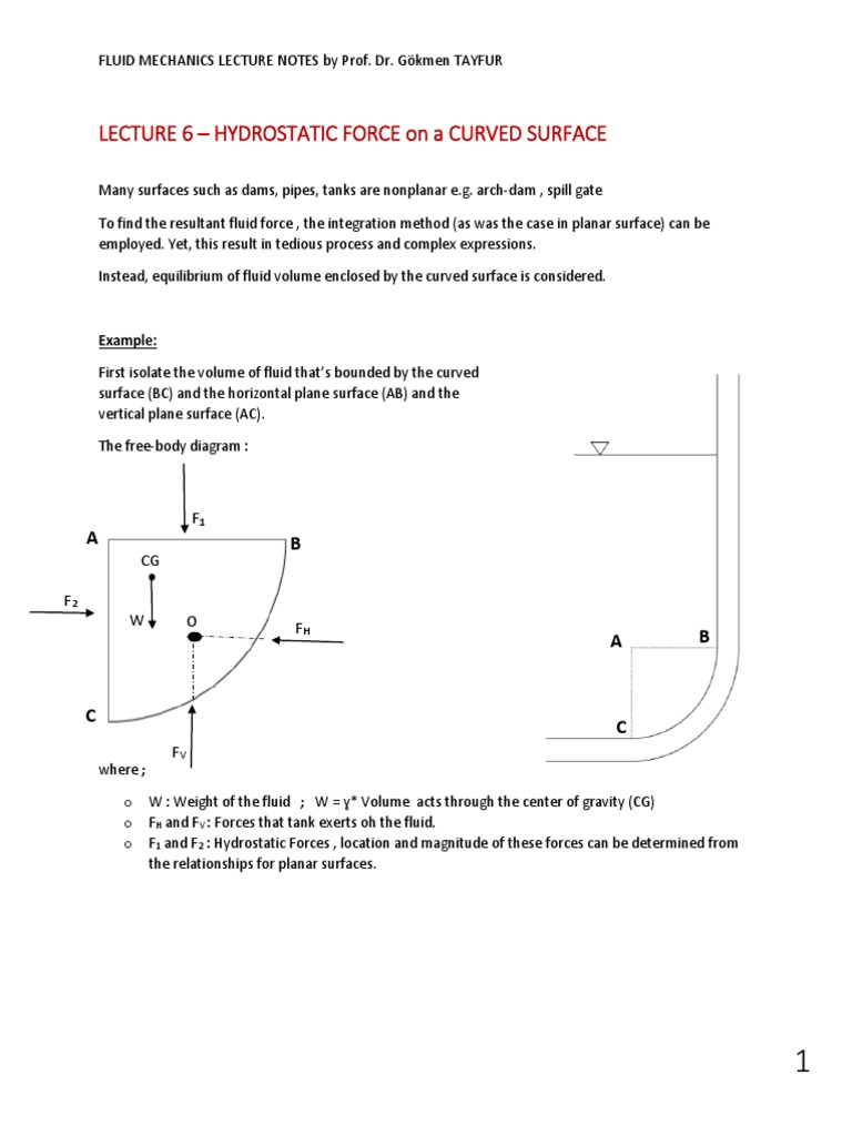 Lecture 6 - Hydrostatic Force On A Curved Surface: Example | PDF | Force | Mechanical Engineering