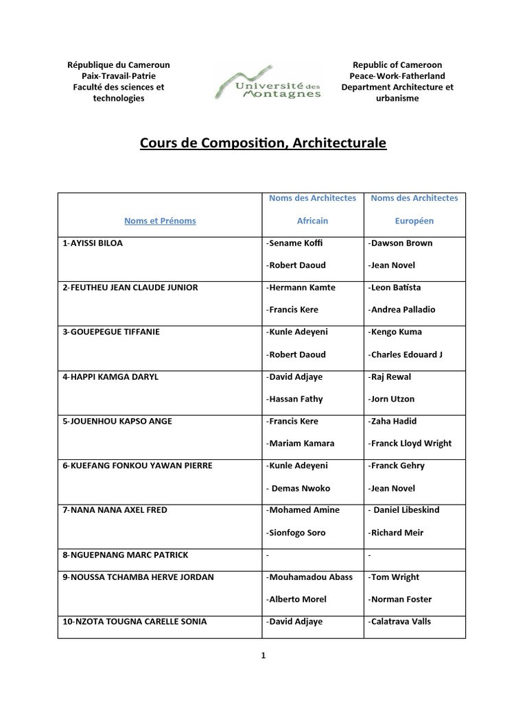 Composition Architecturale | PDF | Conception