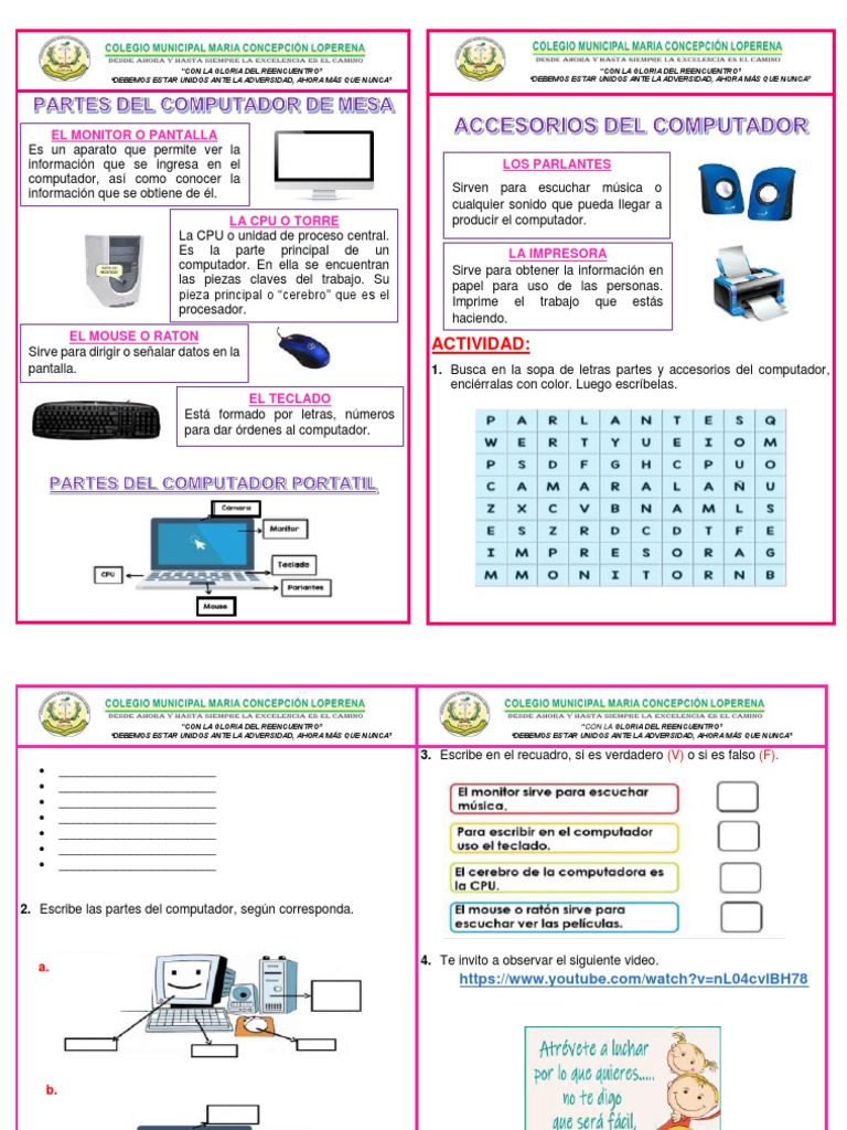 Partes Del Computador | PDF
