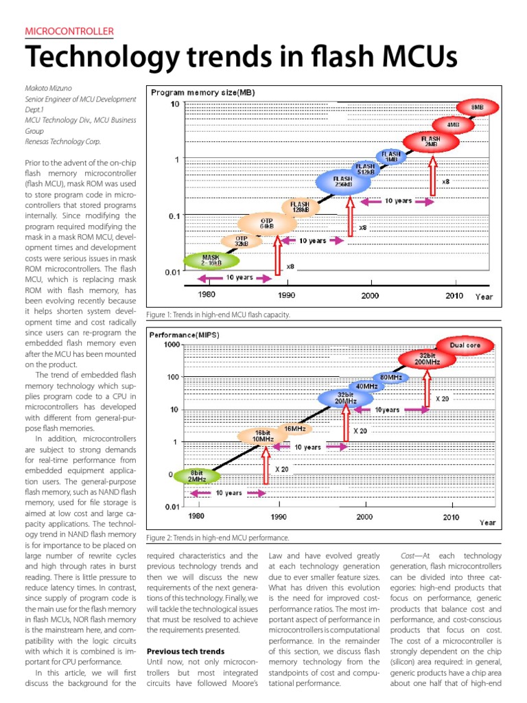 Technology Trends in Flash Mcus: Microcontroller | PDF | Flash Memory | Microcontroller