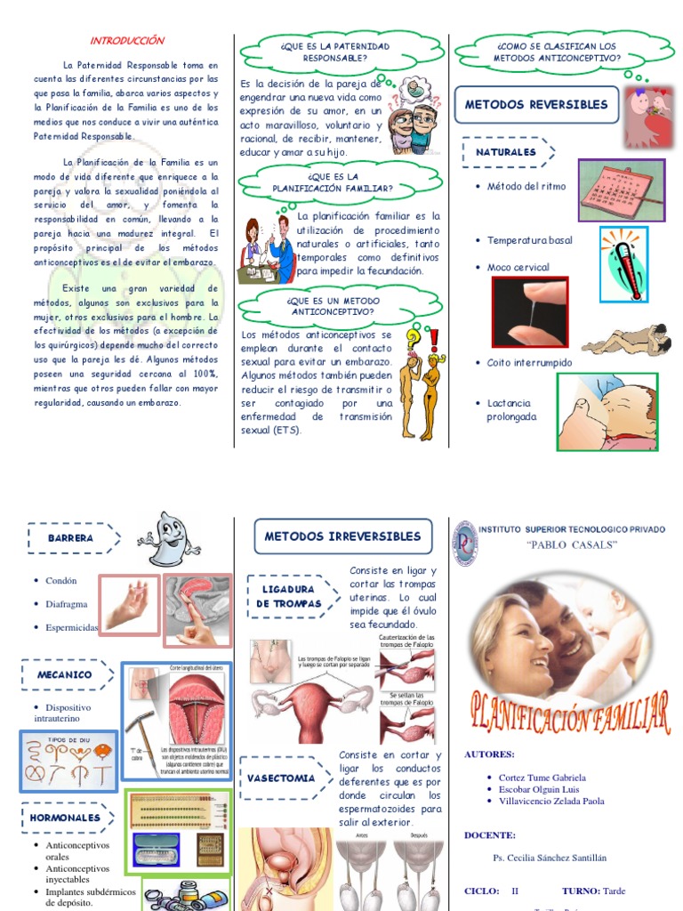 Folleto METODOS-ANTICONCEPTIVOS | PDF | Control de la natalidad | Salud ...