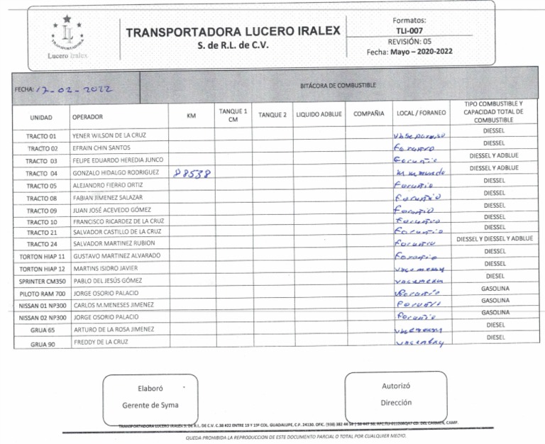 Bitacora de Combustible - 17-02-22 | PDF