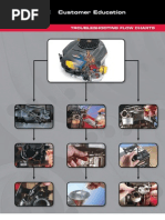 PSD Crank No Start Troubleshooting Flowchart | PDF | Components | Machines