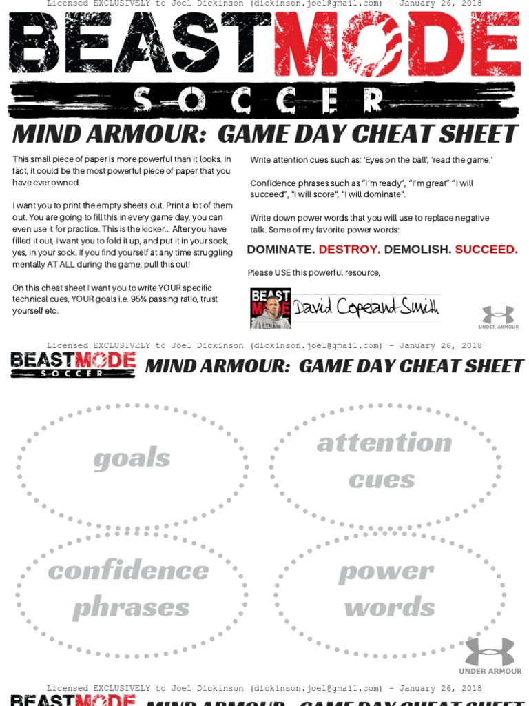 Mind Armour: Game Day Cheat Sheet: Dominate. Demolish | PDF | Cognition ...