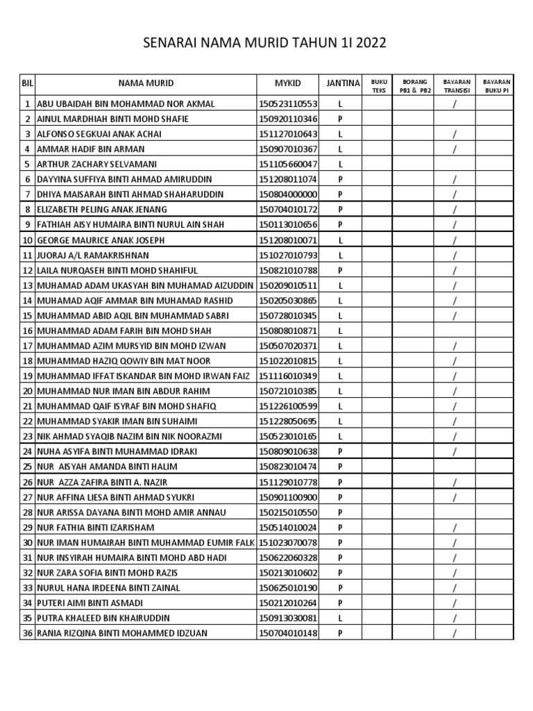 Senarai Nama Murid Tahun 1I 2022: Buku Teks Borang Pb1 & Pb2 Bayaran Transisi Bayaran Buku Pi | PDF