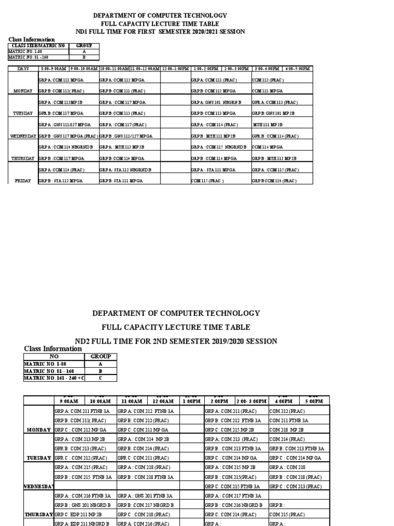Department of Computer Technology Full Capacity Lecture Time Table Nd1 ...