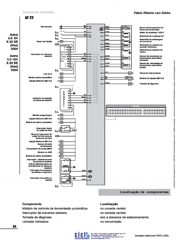 Pinout Esquema TCM 42 Pines Astra 2.0 2.4 2003-2006 | PDF | Mecânica ...