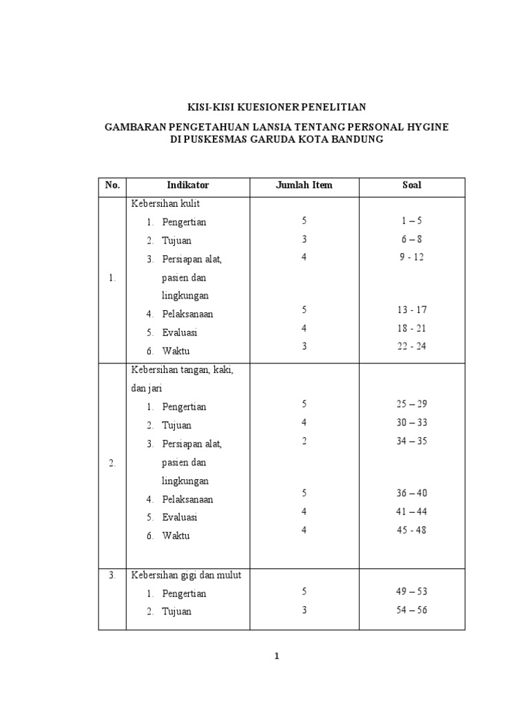 Kuesioner Penelitian | PDF