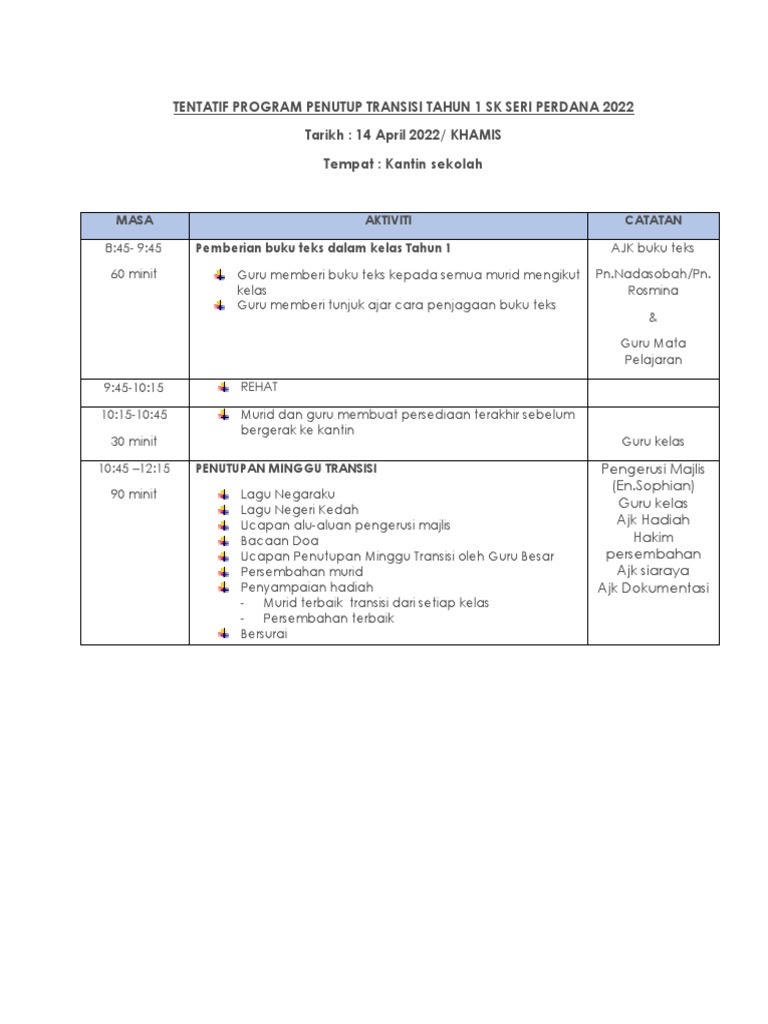 Tentatif Program Penutup Transisi Tahun 1 SK Seri Perdana 2022 | PDF