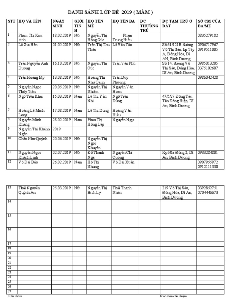 Danh Sánh Tiêm NG A L P 2019 | PDF
