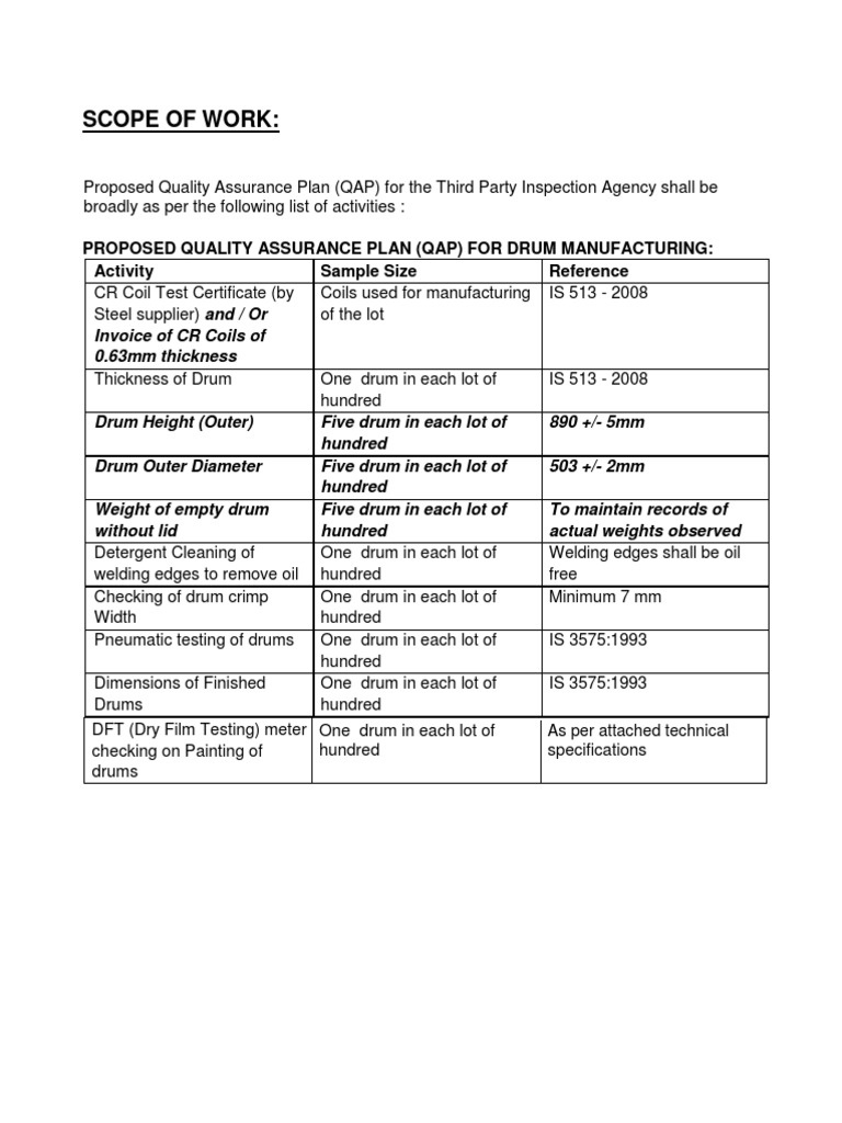Scope of Work:: Proposed Quality Assurance Plan (Qap) For Drum ...