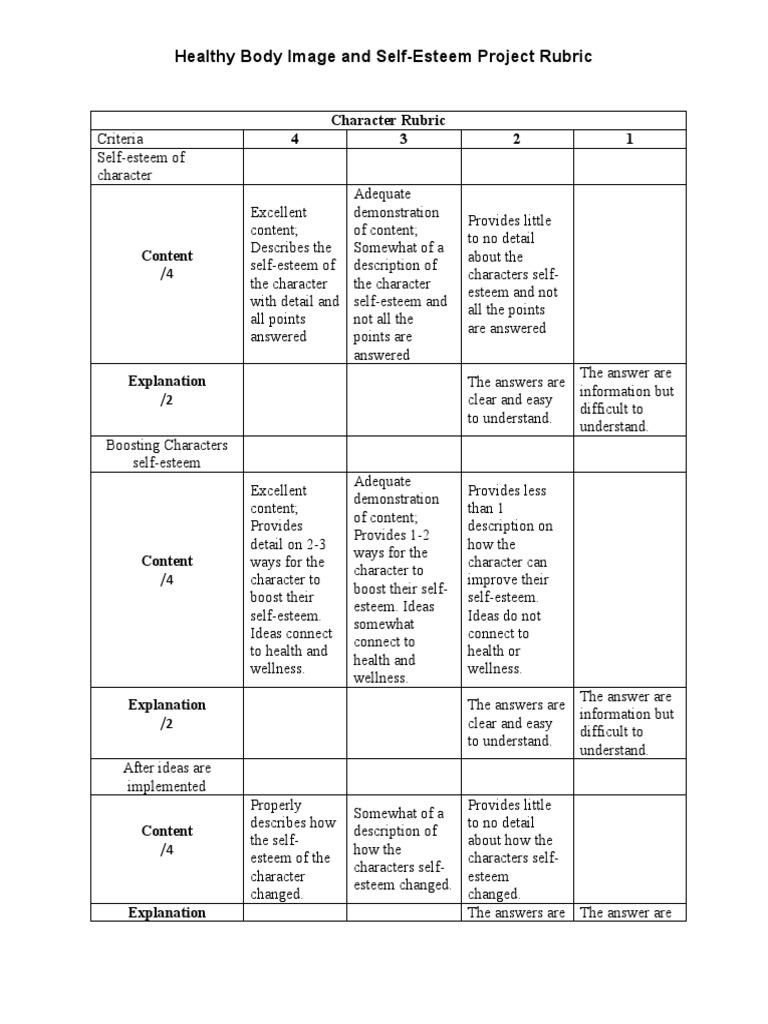 Rubric Healthy Body Image and Self-Esteem Project | PDF | Self Esteem ...