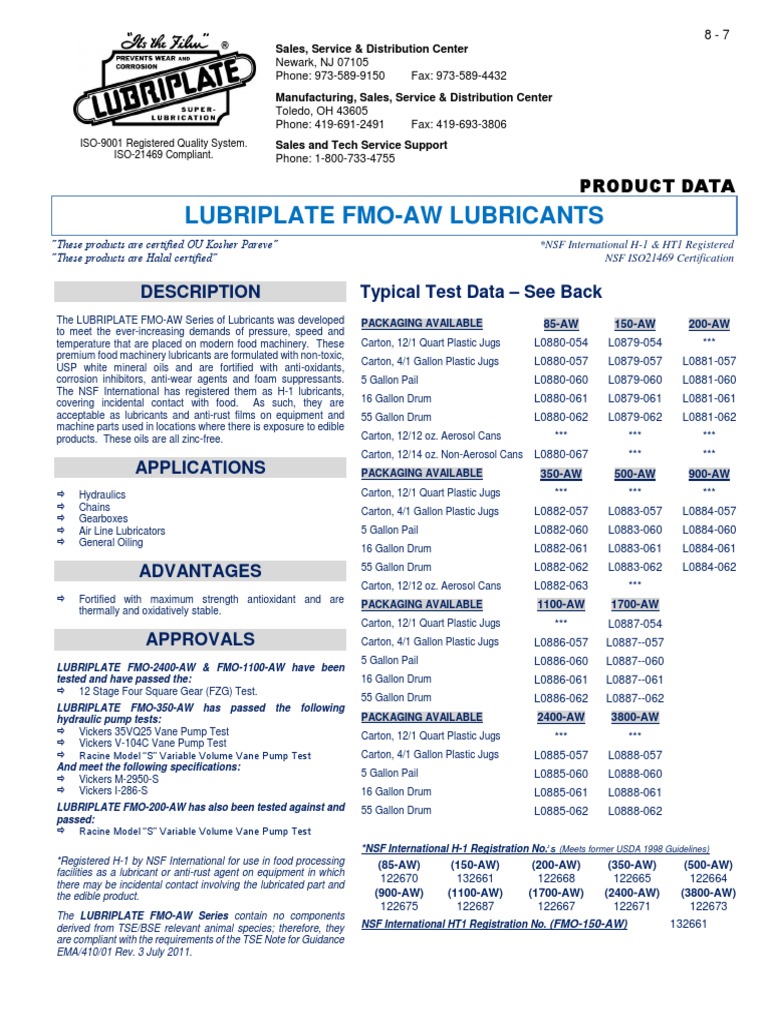 Lubriplate Fmo-Aw Lubricants: Description Typical Test Data - See Back ...