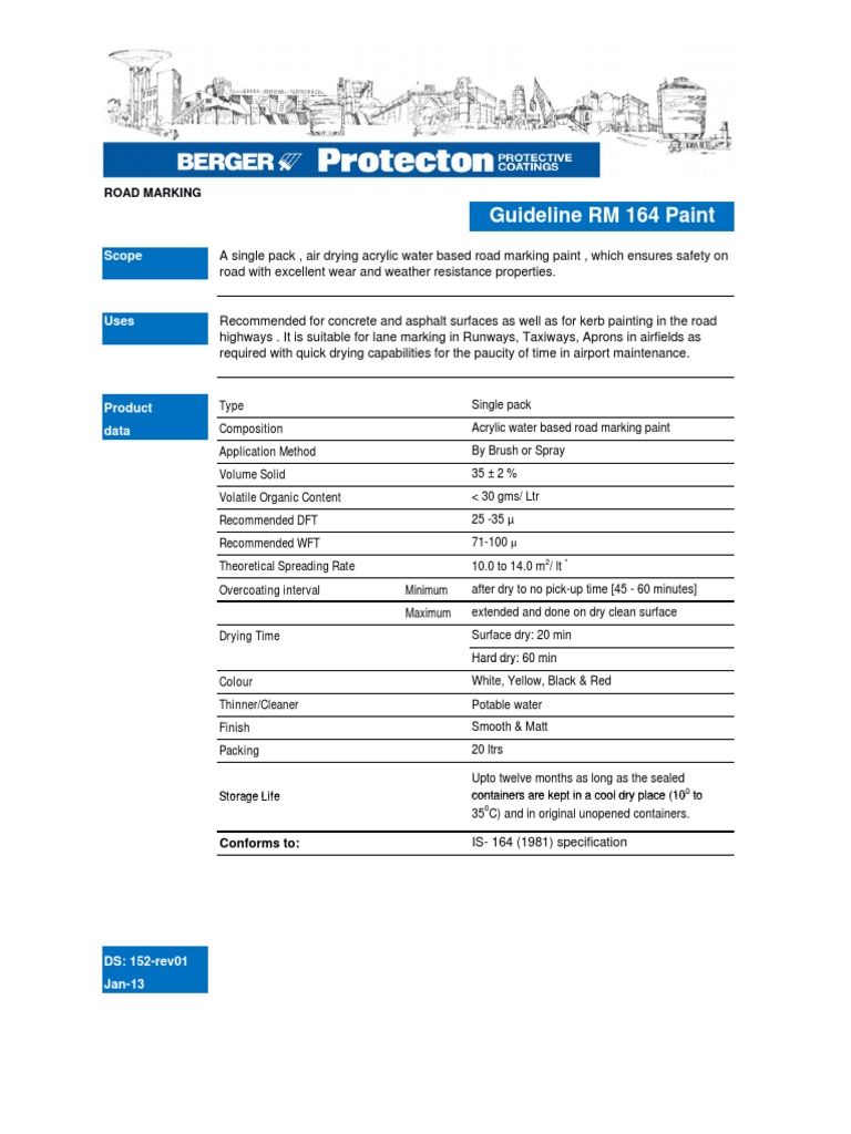 Guideline RM 164 Paint: Scope | PDF | Paint | Concrete