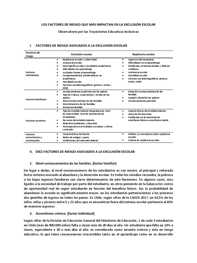 10 Factores de La Exclusi¿n | PDF | Aprendizaje | Motivación
