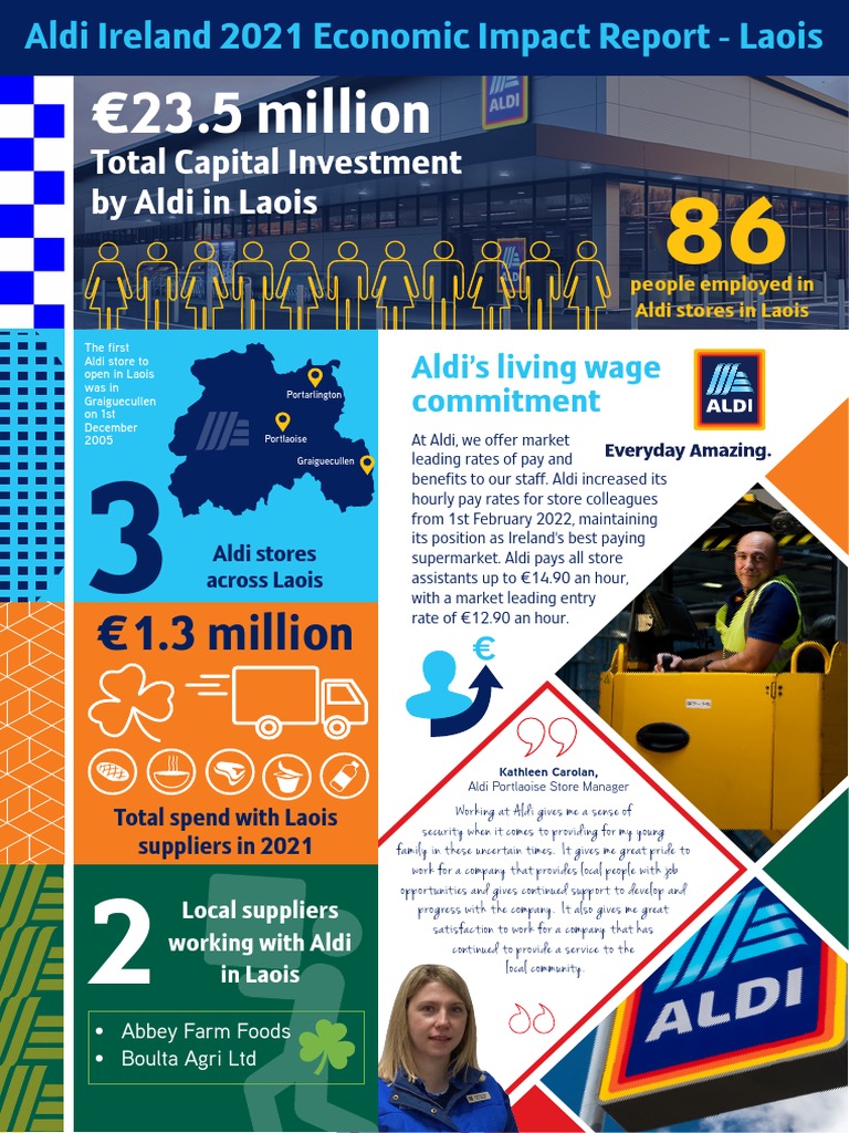 Aldi Economic Impact Report - Laois 2022 | PDF