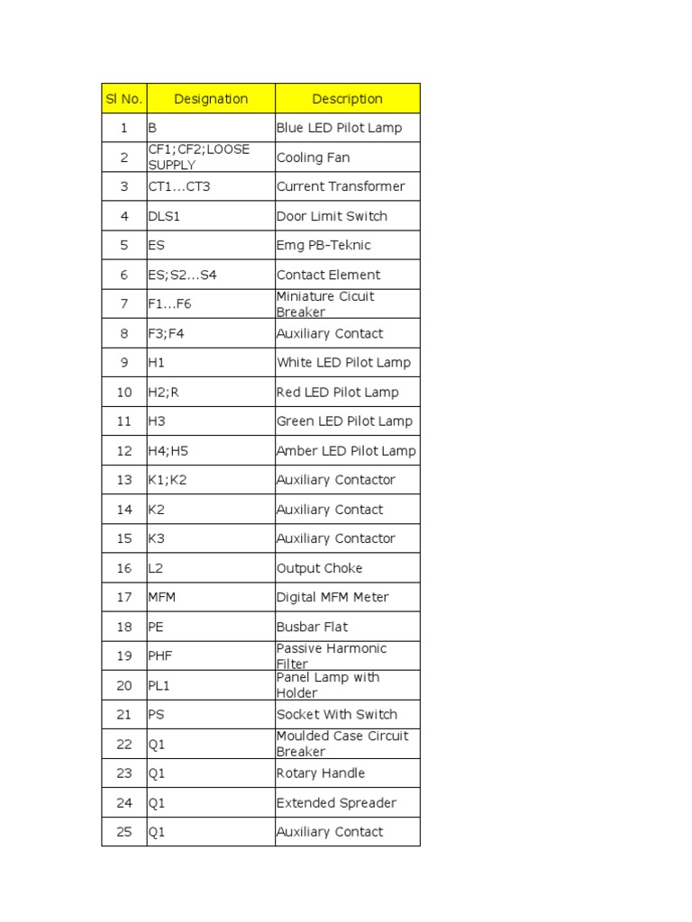 FCM-75kW-Standalone (ETP-Chennai Location) (ID 793838) | PDF ...