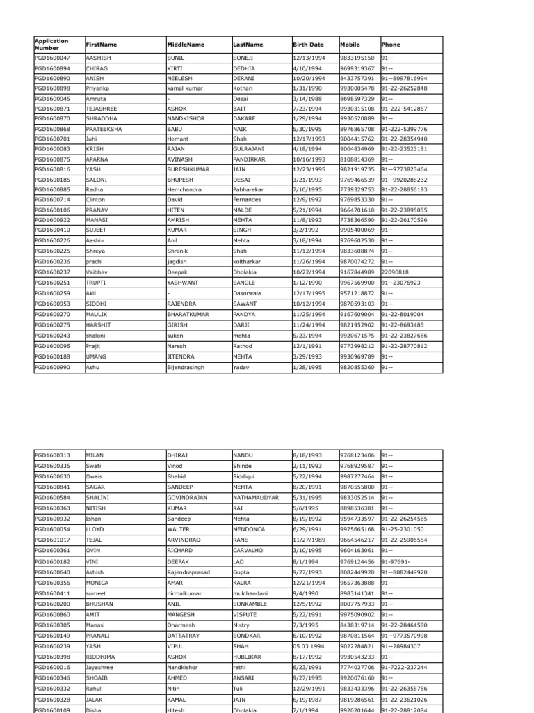 Excel Learning Sheet | PDF