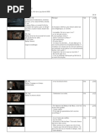 45 Projets Avec Arduino | PDF